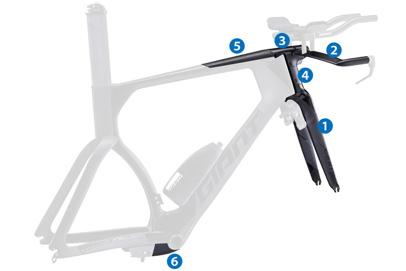 2019 GIANT Bicycles | MY17+ TRINITY UCI UPGRADE KIT | Gear Image