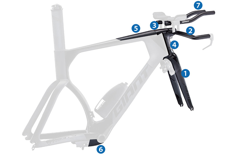 2021 GIANT Bicycles | MY17+ TRINITY UCI UPGRADE KIT | Gear Image