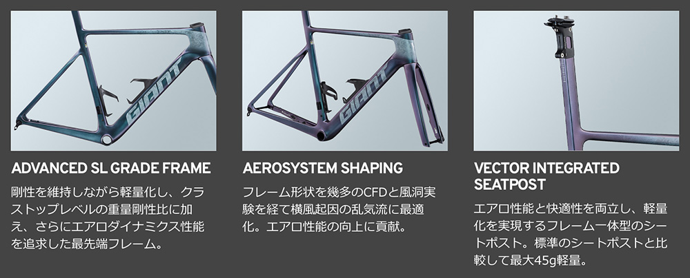 「TCR」と「PROPEL」の2024モデルを先行発表 - News